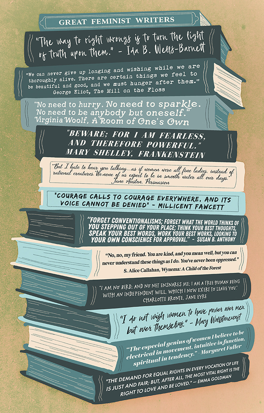 Feminist Quotes Poster – Bookishly